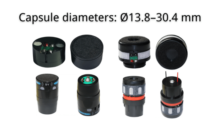 Dynamic Microphone Capsule Selection Guide - ECMIC